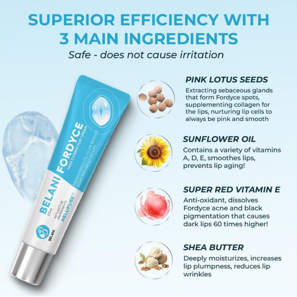 SUMMER SALE 50% - Belani Fordyce Lip Acne Cream – Abera.us